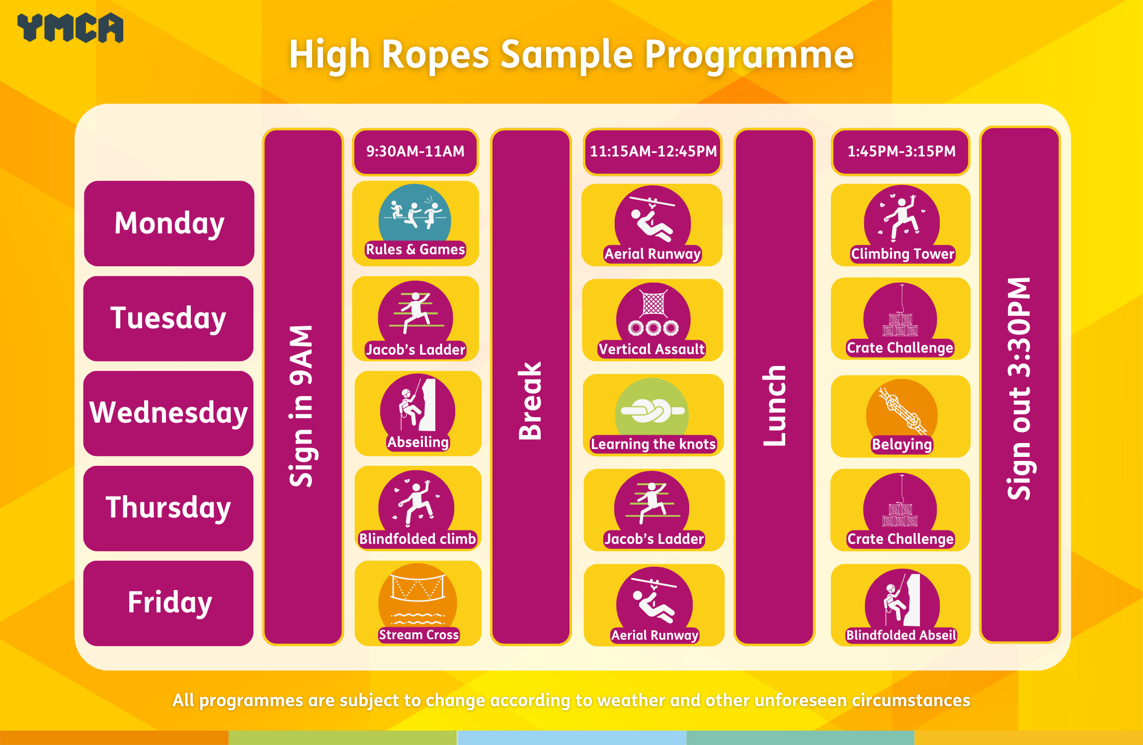 Daycamps | YMCA Fairthorne Group